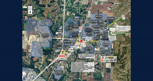 Melissa Road Retail - Melissa, TX | MATTHEWS
